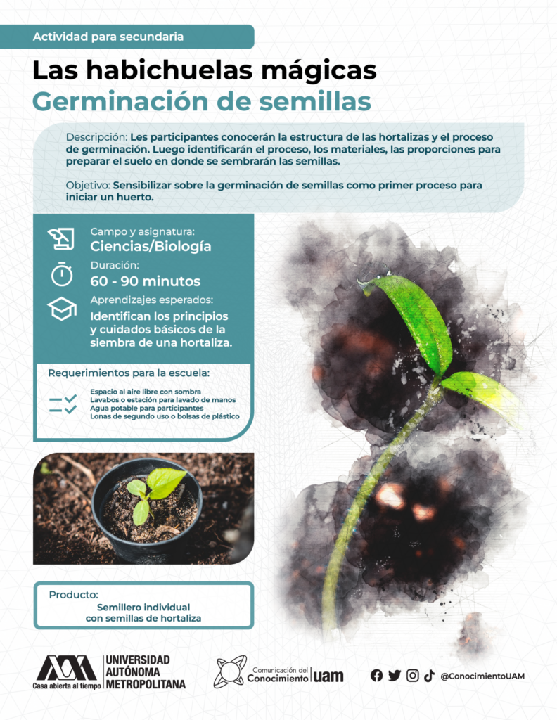 Convocatoria UAM en tu escuela 2025 – 2 – UAM – Comunicación del Conocimiento