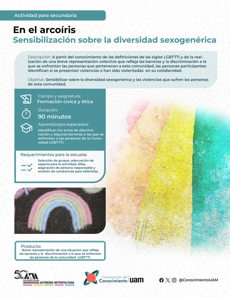 Convocatoria UAM en tu escuela 2025 – 2 – UAM – Comunicación del Conocimiento